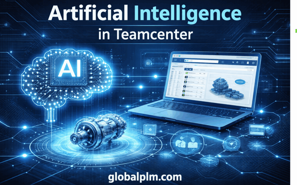 Understanding the Role of Artificial Intelligence in Teamcenter PLM ...